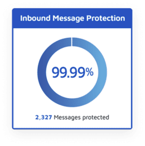 Proofpoint Essentials | Advanced Email Security for Businesses - Vircom